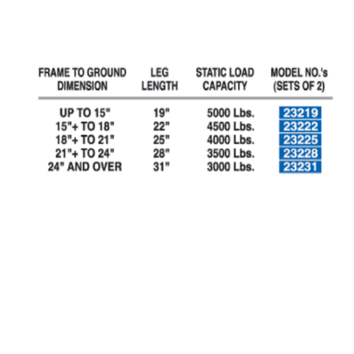 C-Jack Stabilizing Jack - manual operated sizes 19" 22" 25" 28" 31 ...